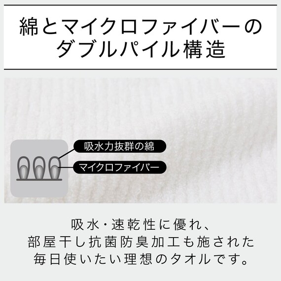 【5点セット】新生活スタータータオル(DGY WT006) | ニトリネット【公式】 家具・インテリア通販