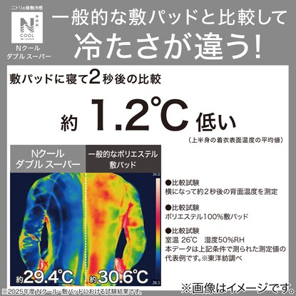 両面使える敷パッド(NクールWSP S2503)通販 | ニトリネット【公式】 家具・インテリア通販