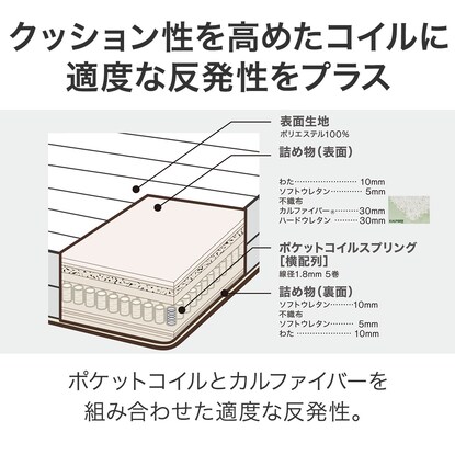 電動セミダブルベッドフレーム+マットレスセット(カイト3 2M LEG MBR/E5)通販 | ニトリネット【公式】 家具・インテリア通販