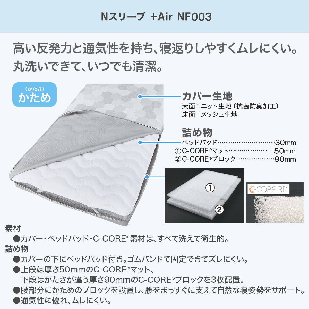 通気性の良い高反発セミダブルマットレス(Nスリープ プラスエア 通気性の良い高反発セミダブルマットレス(Nスリープ プラスエア