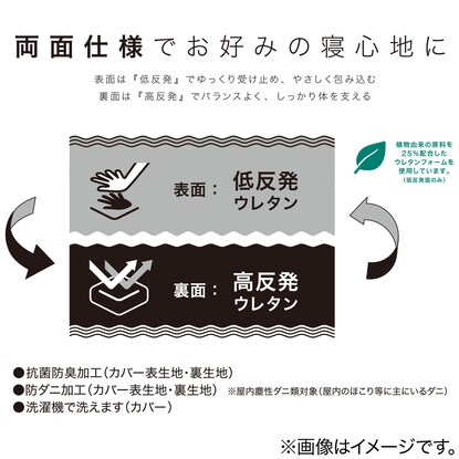 感触選べるプレミアフィット敷布団(F2204)通販 | ニトリネット【公式】 家具・インテリア通販